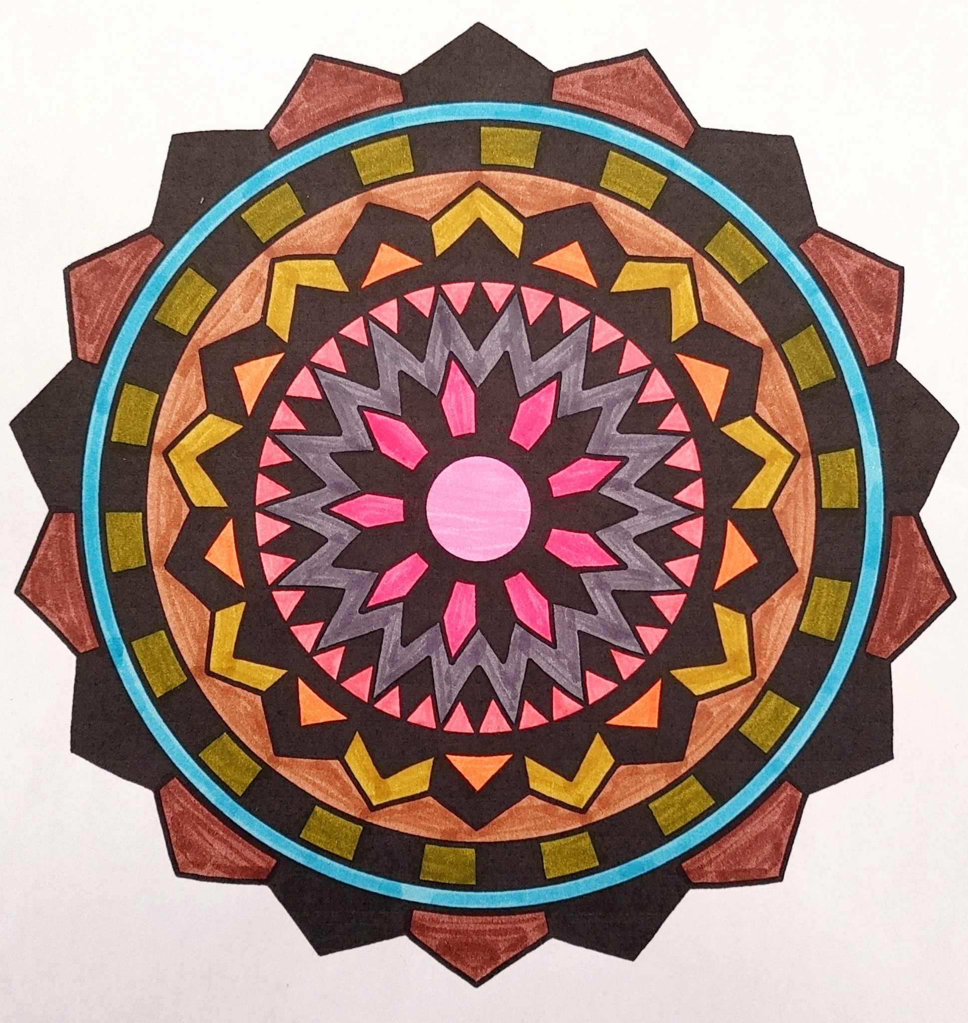 L’influence des mandalas sur la sphère du développement chez les enfants.